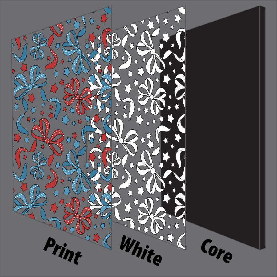 Pattern Core Upgrade – Denver Acrylics
